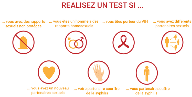 Syphilis : quels sont les principaux symptômes